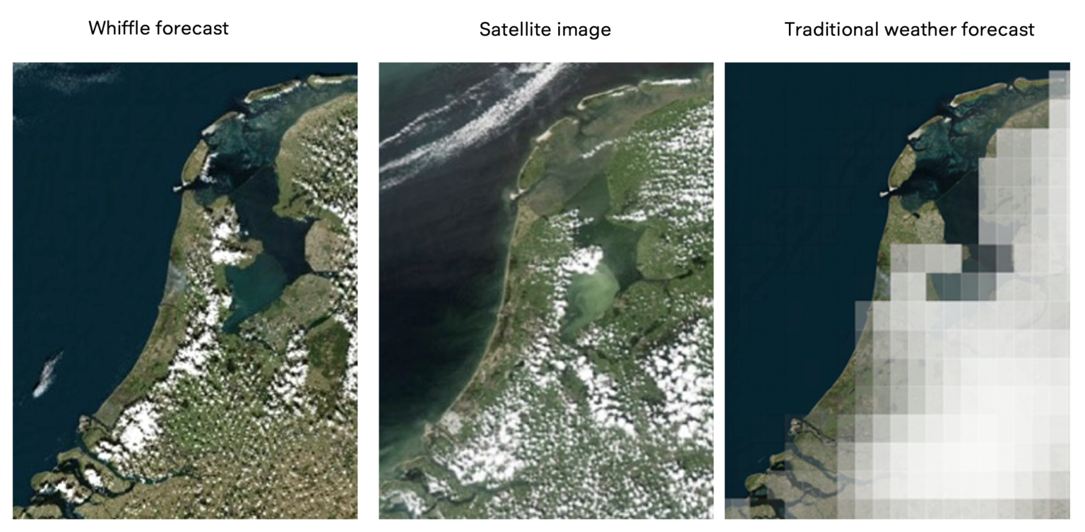 Whiffle weather forecasts strengthen position of renewable energy - TU ...